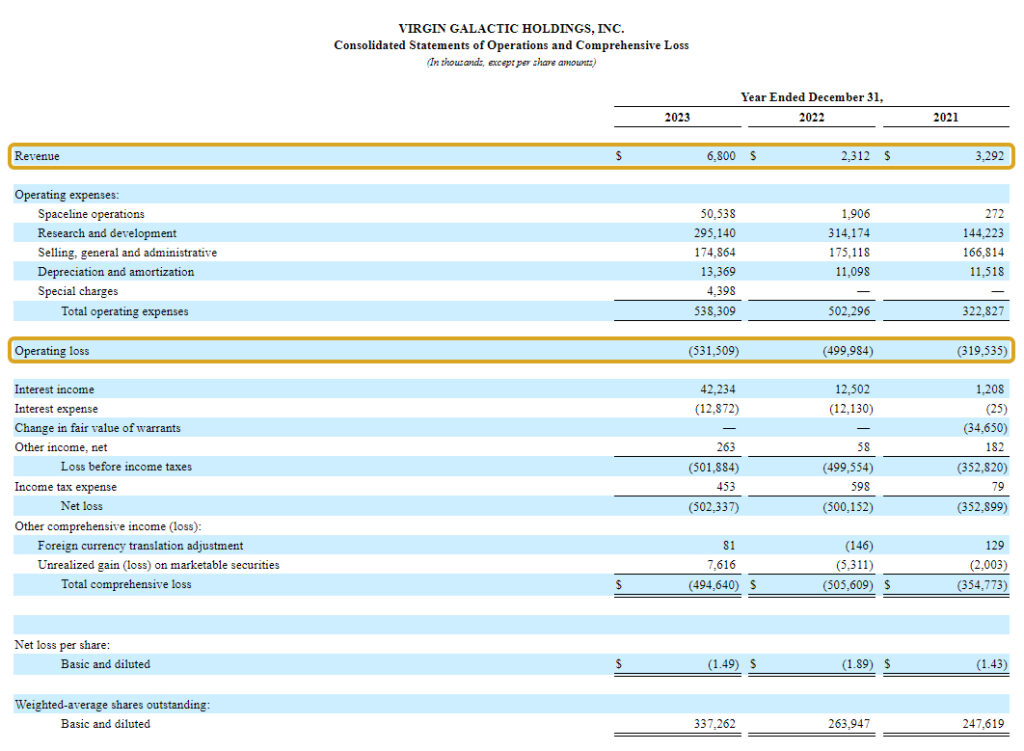 How to Assess Bankruptcy Risk With the Altman Z-Score Models | StableBread